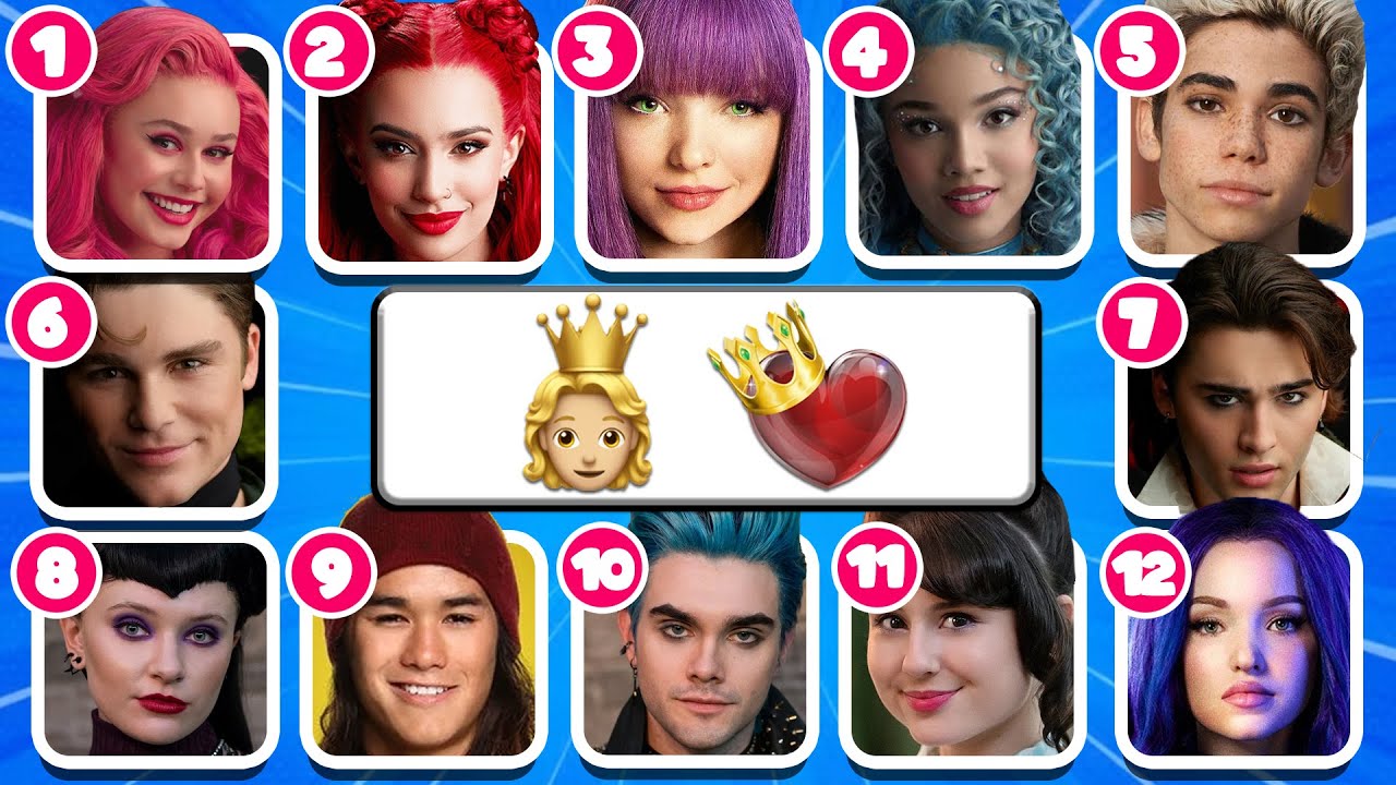 Guess the Descendants Character by the Emojis l Who DANCES Better ...