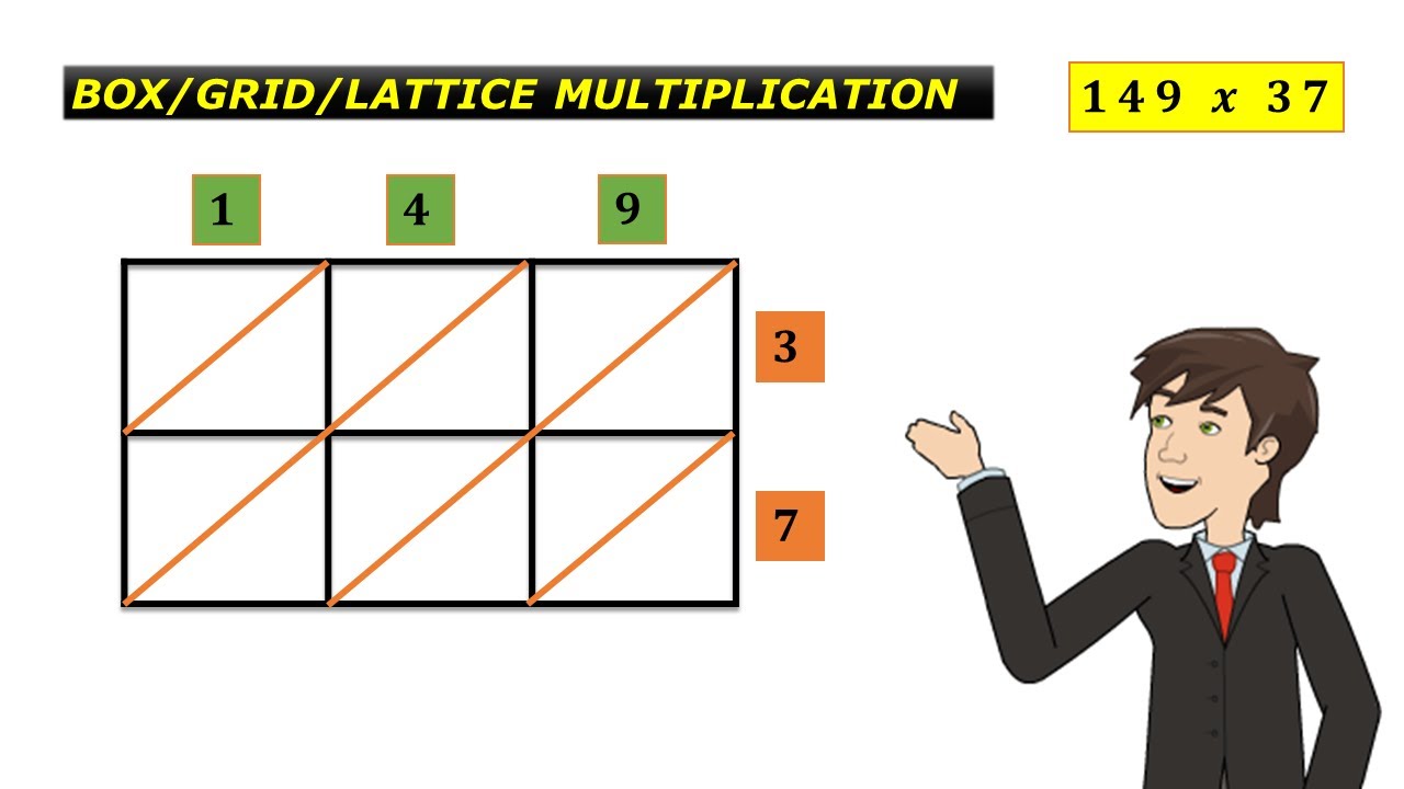 Lattice multiplication | Box Multiplication | Grid Multiplication 🚀🚀🚀 ...