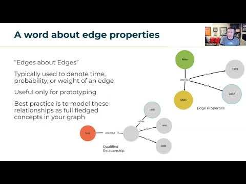Hands-On Workshop: Build a Semantically Enriched Knowledge Graph - YouTube