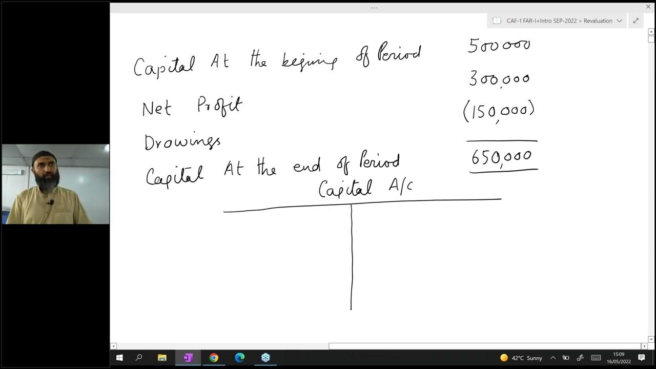 Caf-1 ~ Sir Jawad ~ FAR-1 ~ Lecture-36 - YouTube
