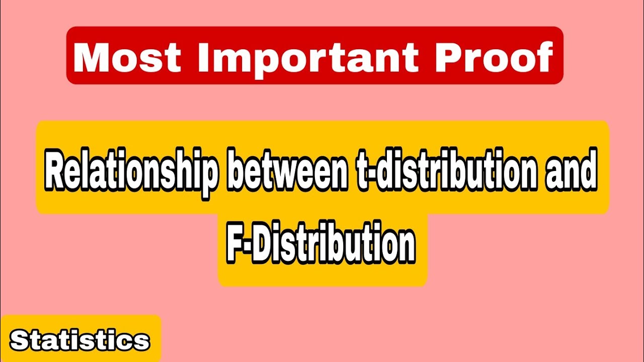 Relationship between t-distribution and F-Distribution|Most important ...