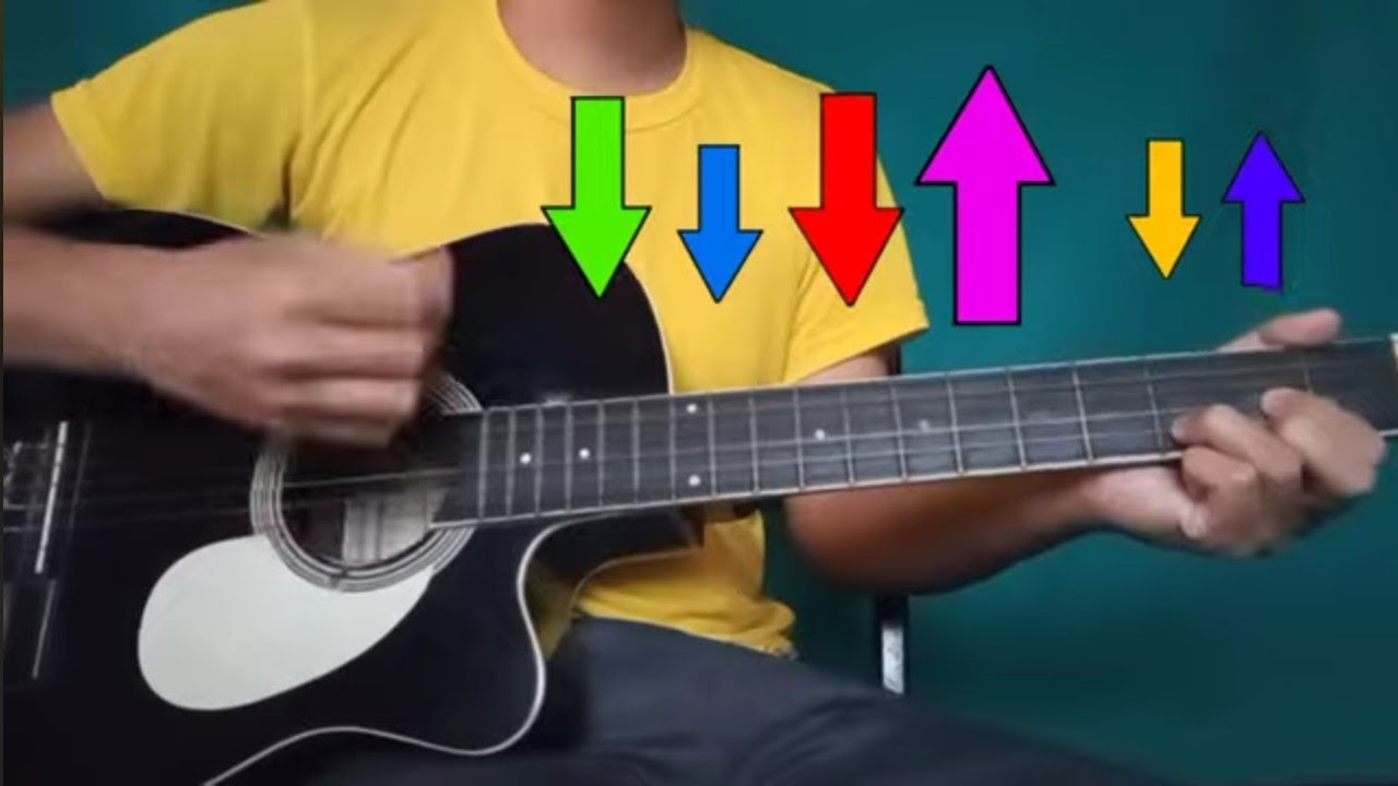 Mini Tutorial: COMO TOCAR MARIA MIRAME EN GUITARRA 🎸🥰 Acordes - Chordify