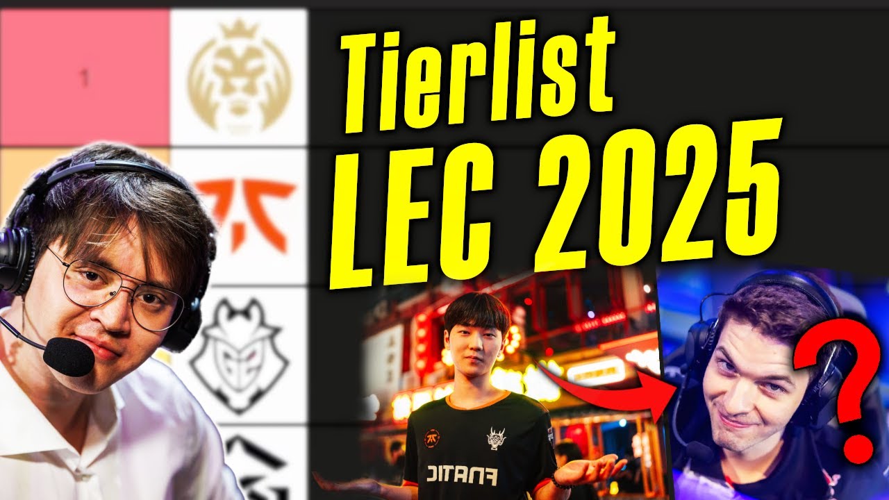 ALL ROSTERS REVEALED | LEC Winter 2025 Tierlist | LEC Analyst Eragon ...