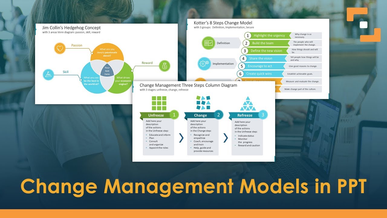 PowerPoint Template: How to SHOW Change Management Models - YouTube