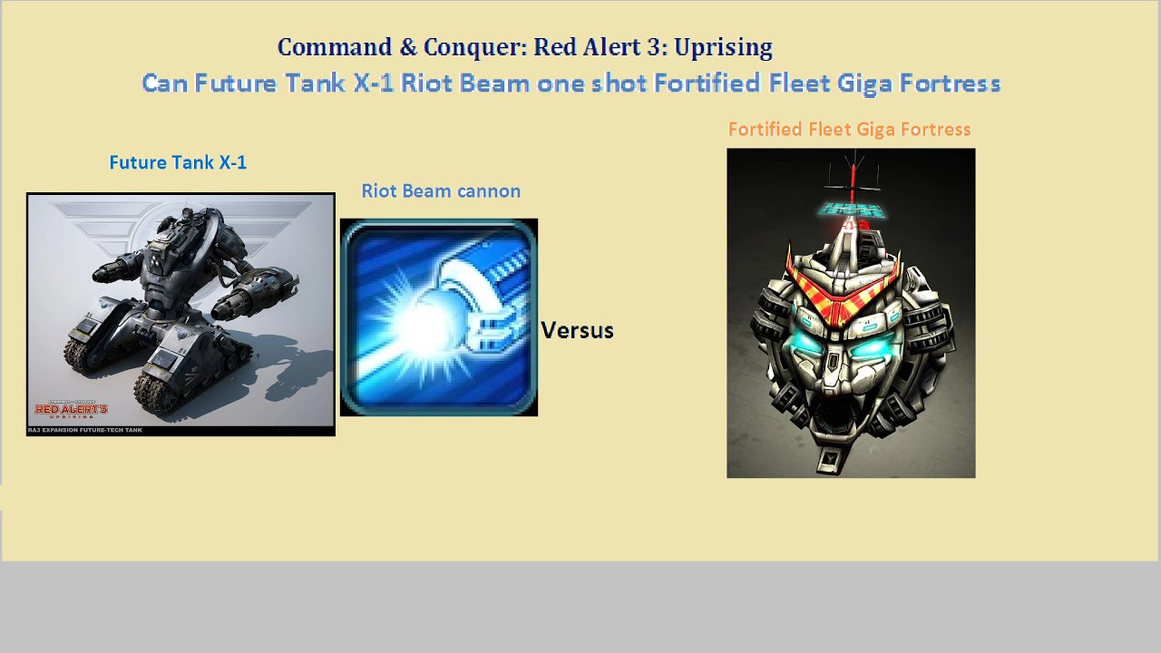 Can Future Tank X-1 Riot Beam one shot Fortified Fleet Giga Fortress ...