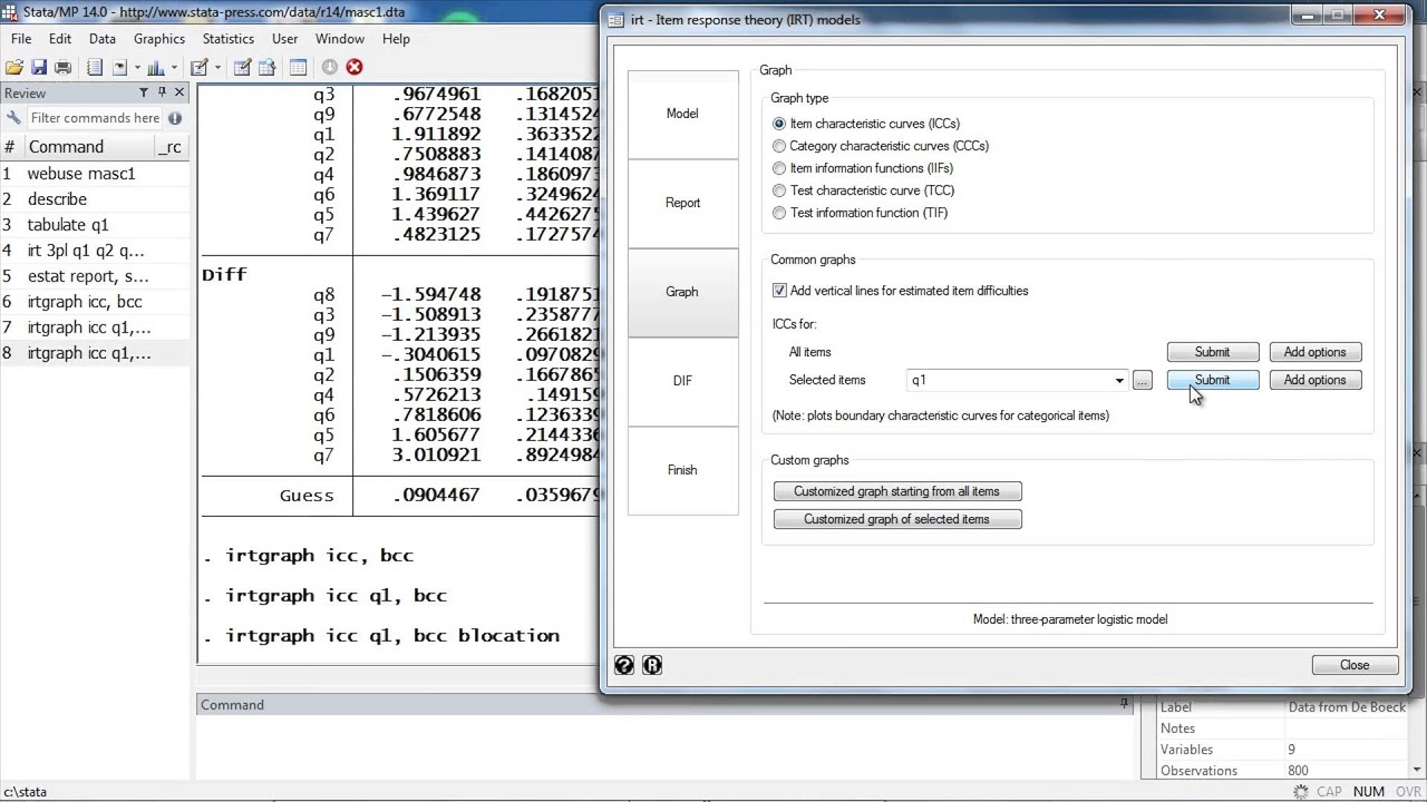 Item response theory using Stata: Three-parameter logistic (3PL) models ...