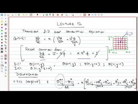 Lecture 12 - CFD - Transient 2-D Heat Conduction equation - Explicit and Implicit FD methods ...
