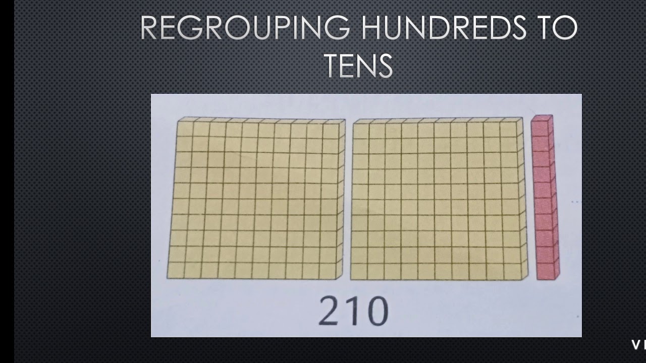 Regrouping Hundreds To Tens - YouTube