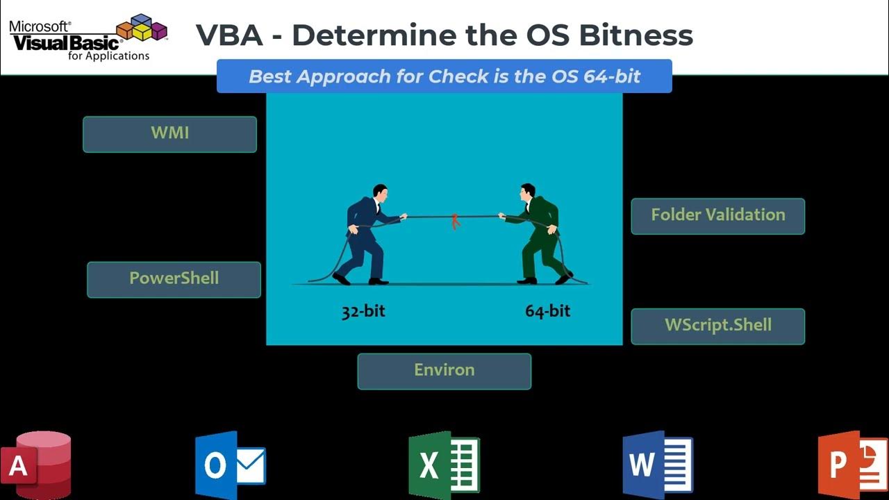 VBA - Determine the OS Bitness / Is OS 64-bit? - YouTube