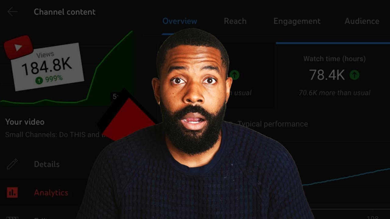 YouTube Is On "EASY" Mode... Start NOW! - YouTube