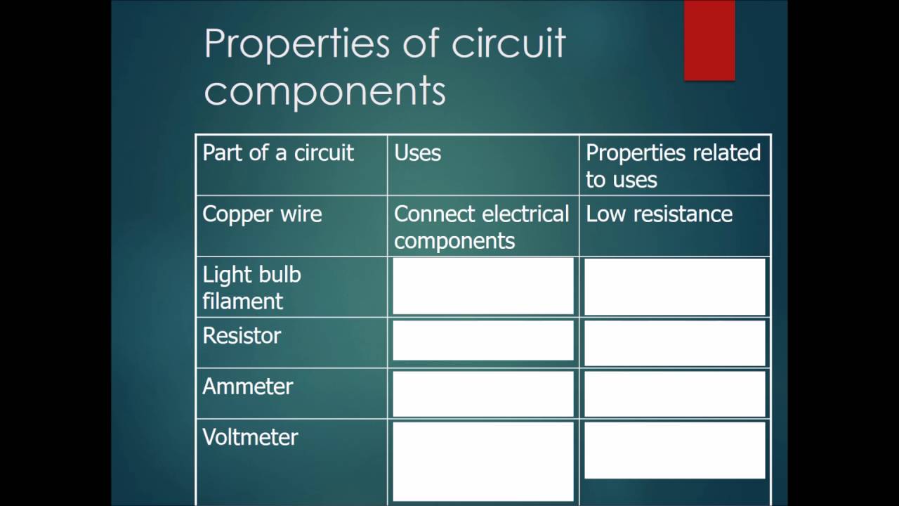 Chapter 16 DC Circuits Part 1 - Circuit Components - YouTube