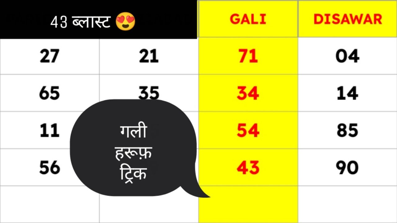 4️⃣3️⃣ पास 😍 | Gali Solid Haruf Trick | Disawar Location Haruf Trick # ...