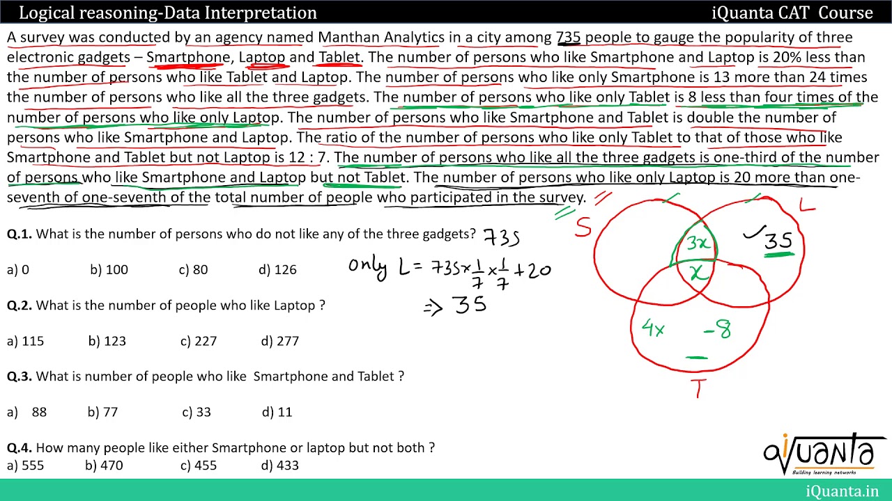 Venn Diagram - YouTube