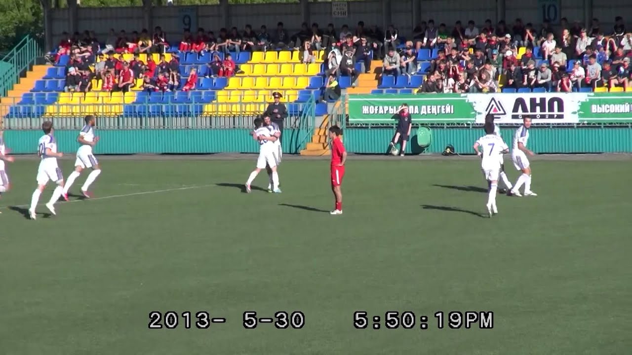 Filip Ivanovski (Astana) - YouTube