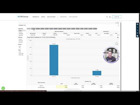 Understanding the FedWatch Tool 📈 #FedWatch #InterestRates #MortgageTips