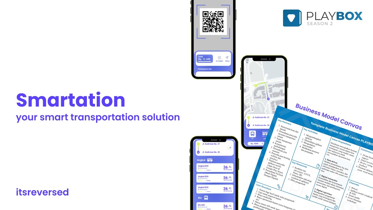 PLAYBOX Season 2 - itsreversed. - YouTube