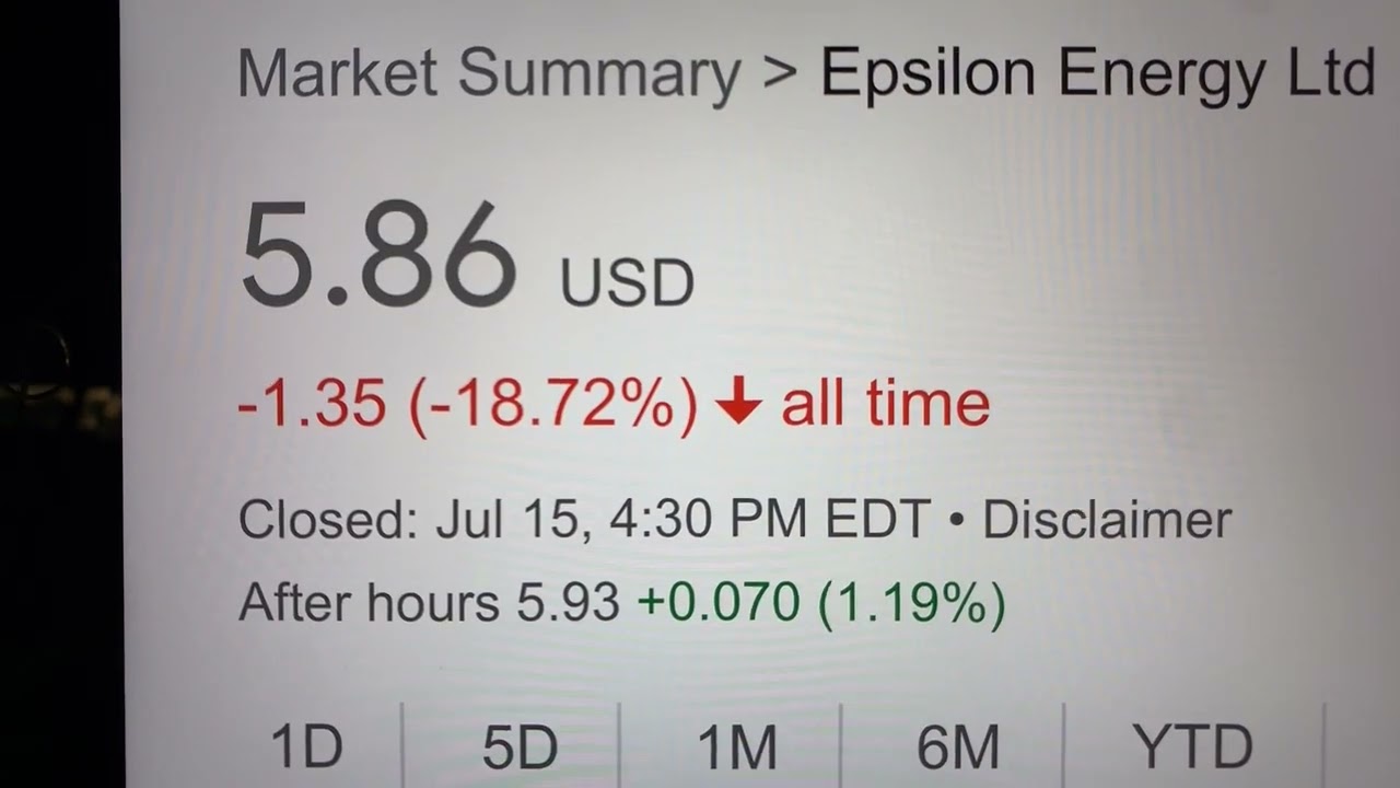 🔴 EPSILON ENERGY LTD. EPSN Stock Trading Facts 🔴 - YouTube