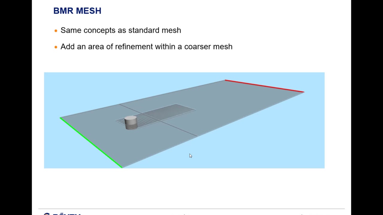 Cylinder Flow: Introduction - YouTube