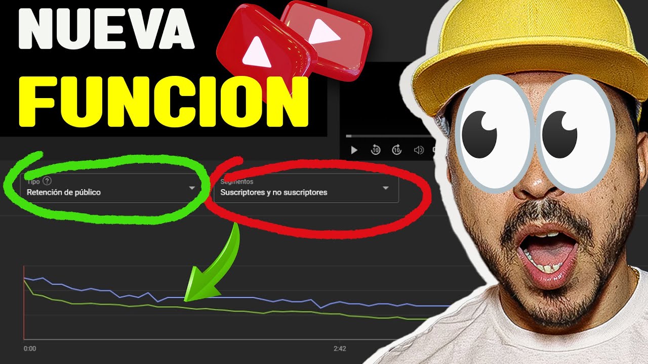 ¡INCREIBLE FUNCION! de YouTube🔴 que te SORPRENDERA! - YouTube