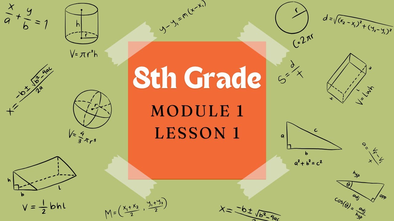 8th Grade Module 1 Lesson 1 (Eureka Math Squared) - YouTube