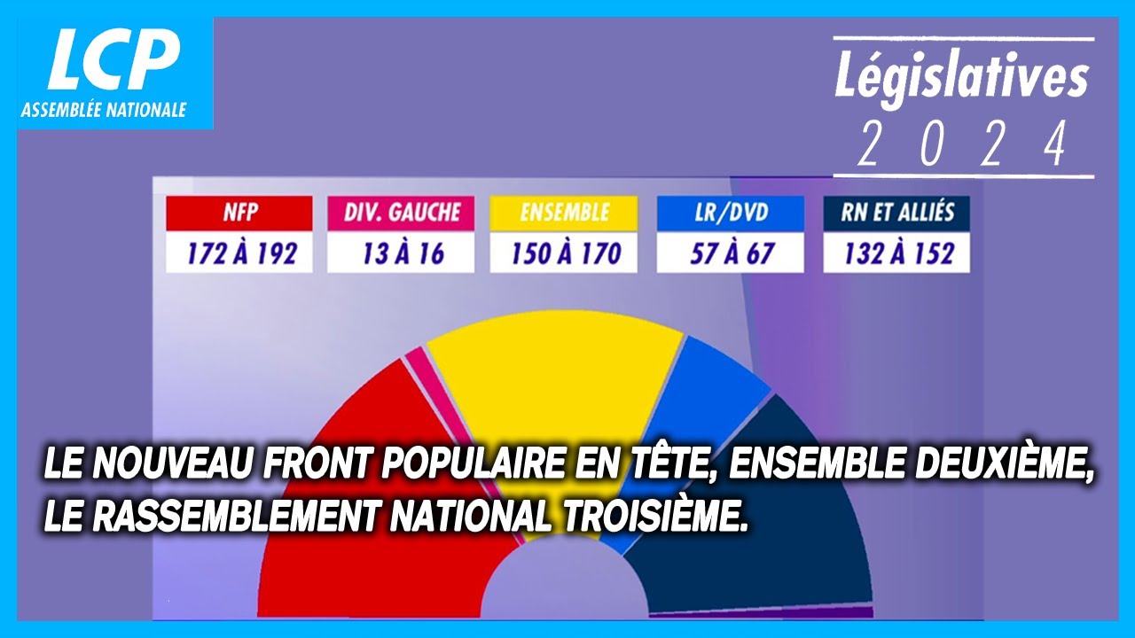 LÉGISLATIVES 2024 : ESTIMATION EN SIÈGES - 07/07/2024 - YouTube