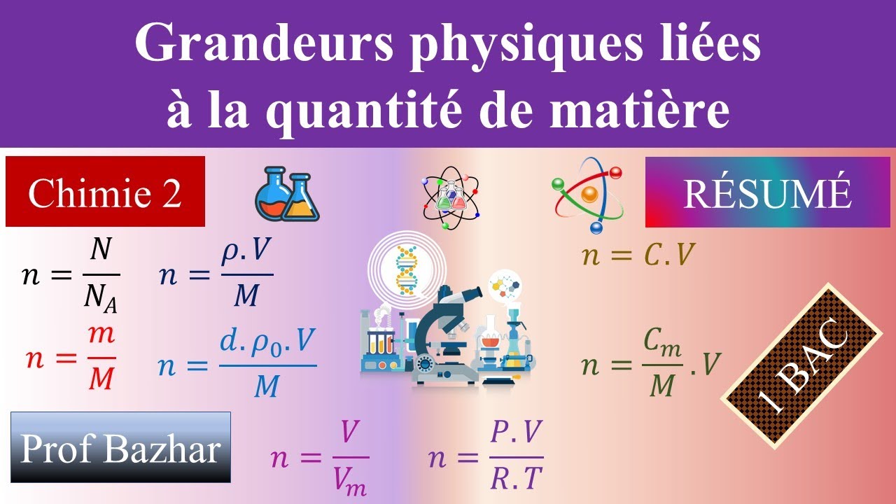 résumé Grandeurs physiques liées à la quantité de matière 1bac biof ...