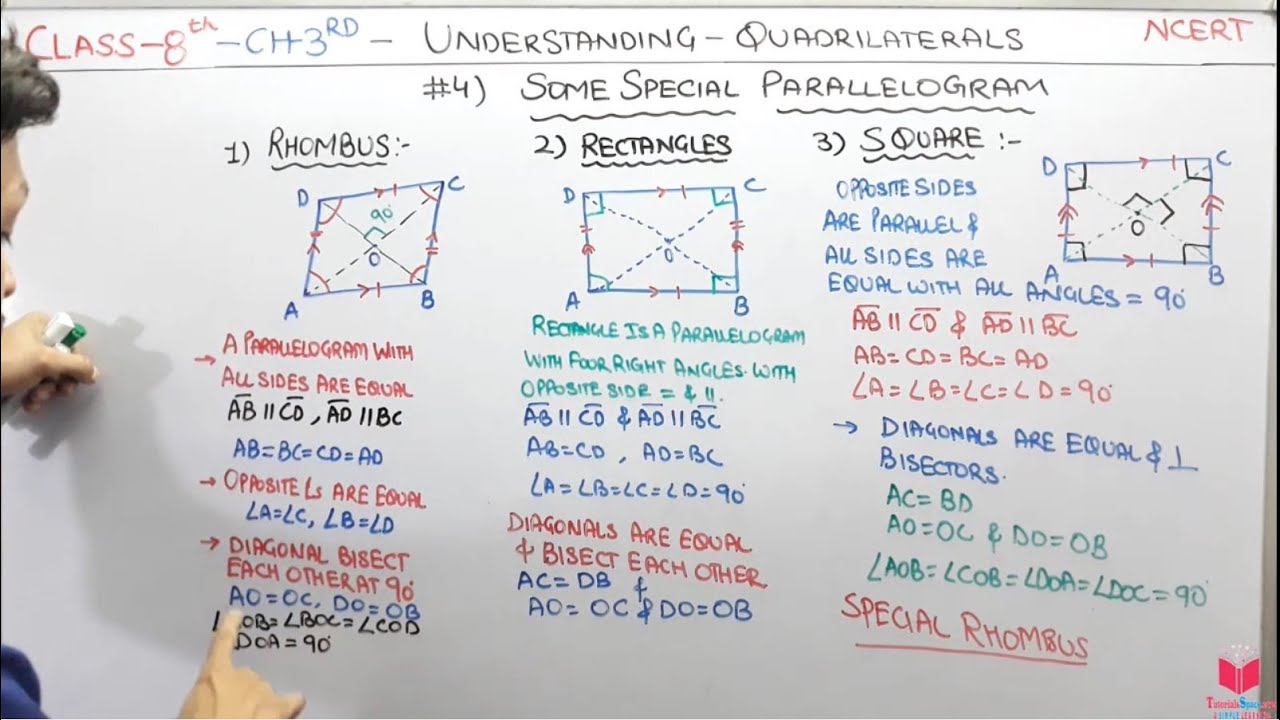 Understanding Quadrilaterals Maths Class 8th Chapter 3 All Topics ...