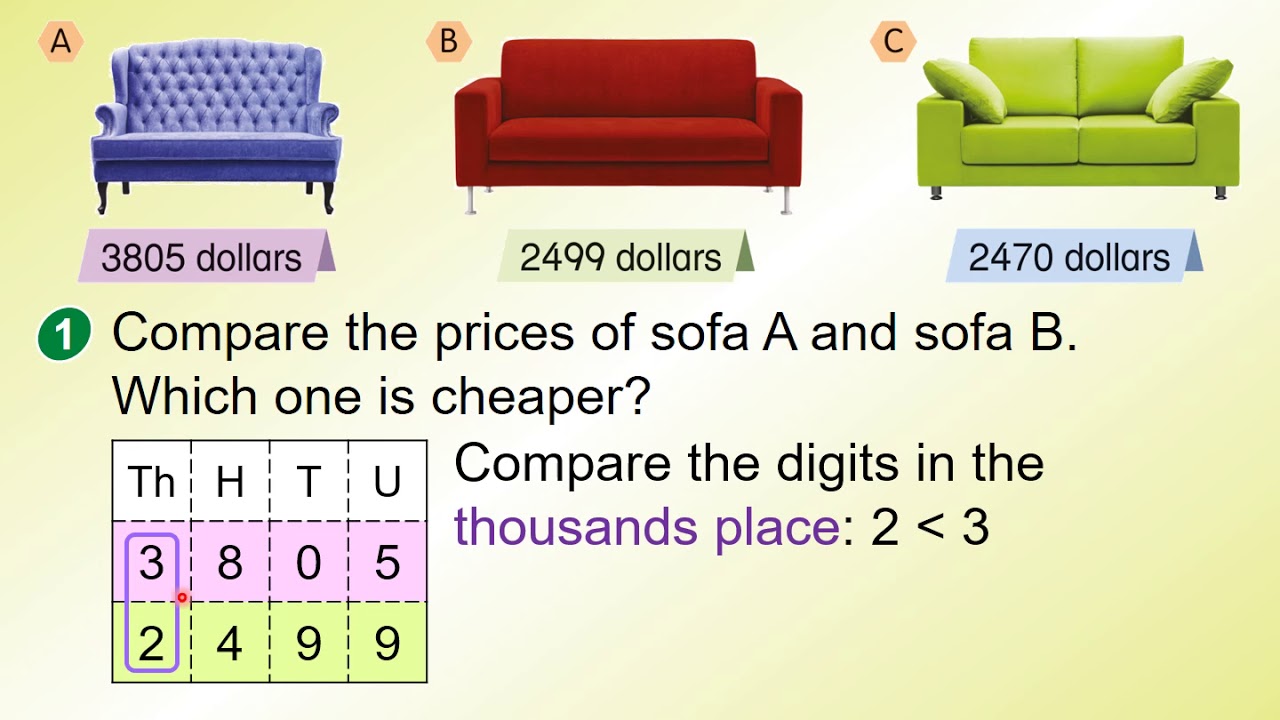 P2 Math Video 20th Feb YouTube p2-math-video-20th-feb-youtube