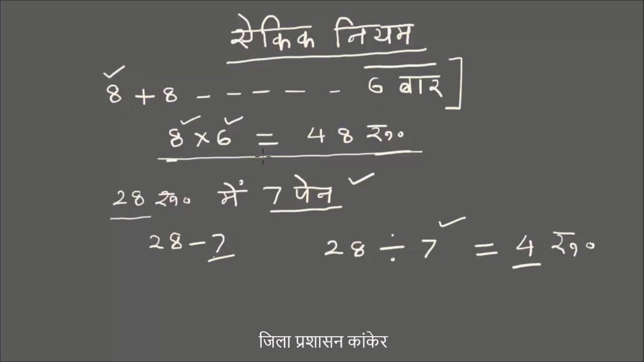️ Unitary Method - Basics of Unitary Method, problems & solutions ...