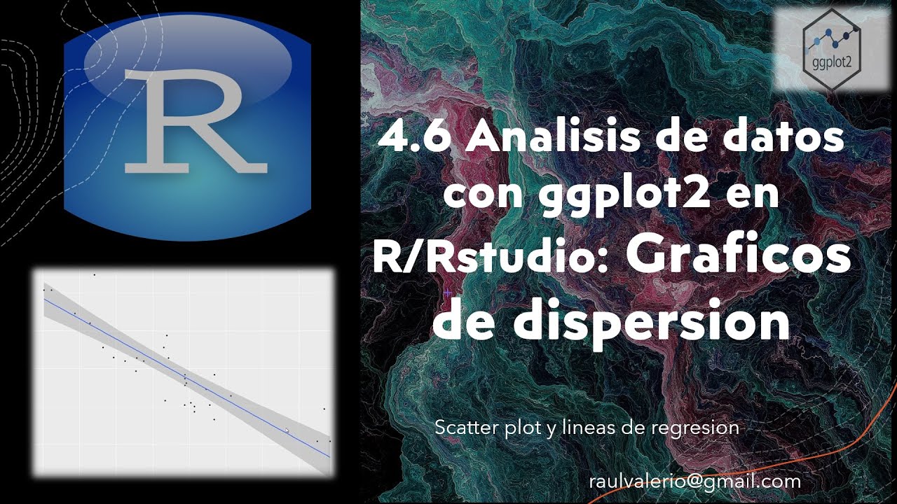 Graficos de dispersion y lineas de regresion ggplot2 | 4.6 Curso ...