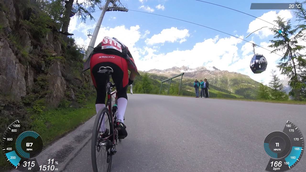 Tour de Suisse Challenge. Stage 3. Rettenbachfehrer. Steep witch. GoPro ...