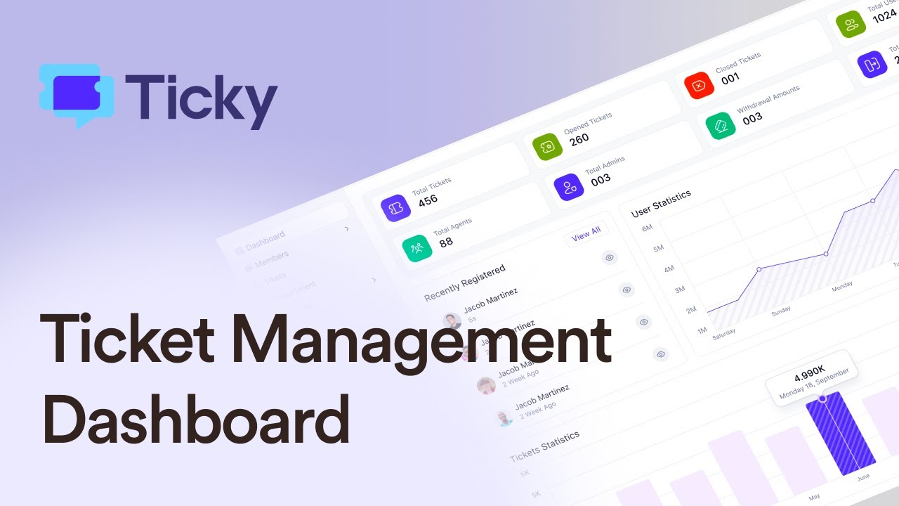 Ticky – Full Ticket Management System Admin Dashboard | Project ...