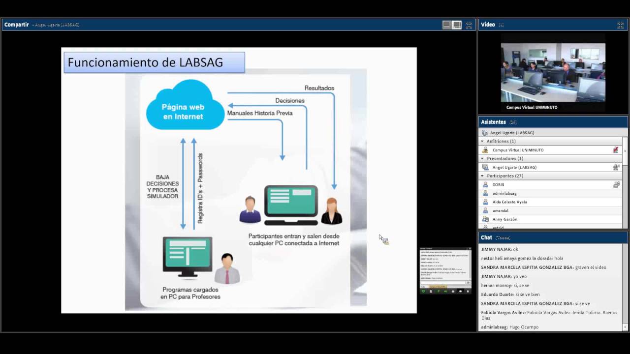 Capacitación simulador LABSAG día 2 - YouTube