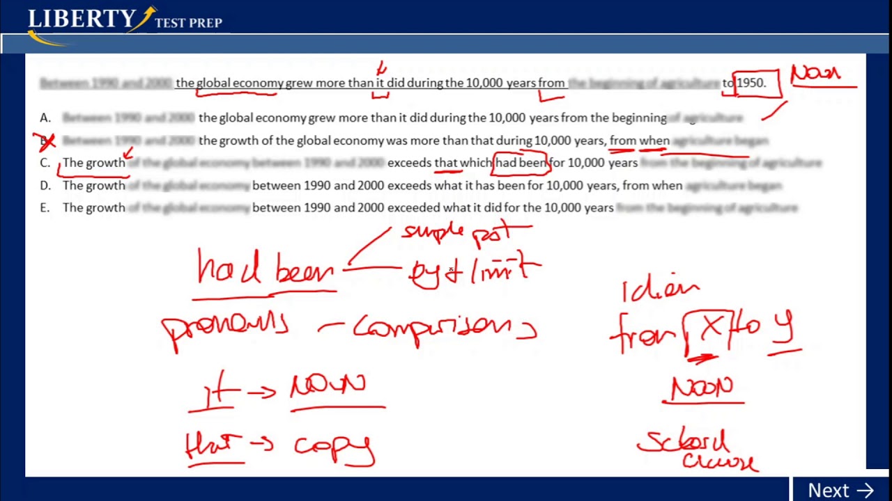 Between 1990 and 2000 the global economy grew more than it did ...