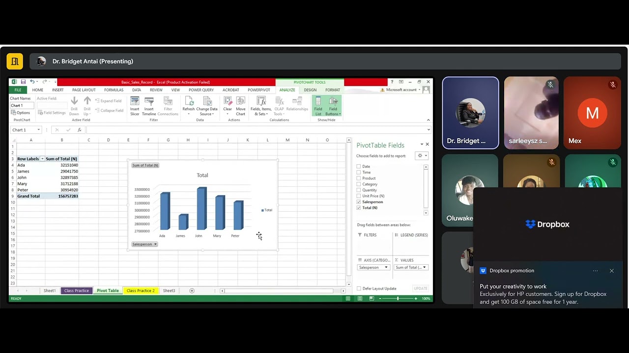 Excel - Charts and Data Security @bridgetantai @ExcelforBeginners ...