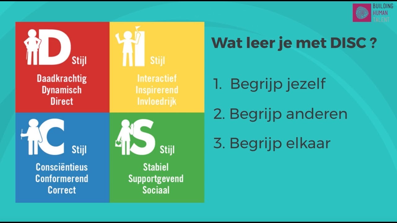 DISC: De wereld van DISC - YouTube