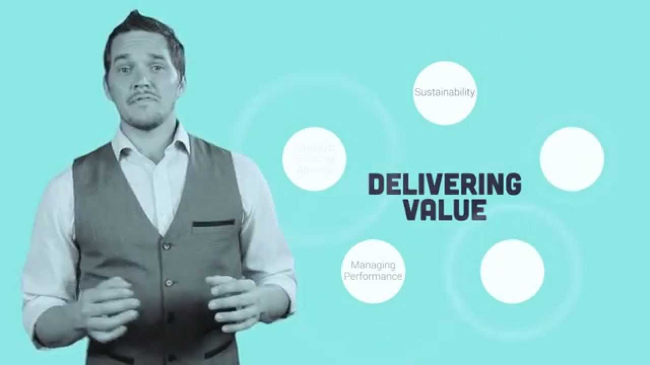 Introduction to Procurement - Module 1: What is Procurement? (Part 1 ...