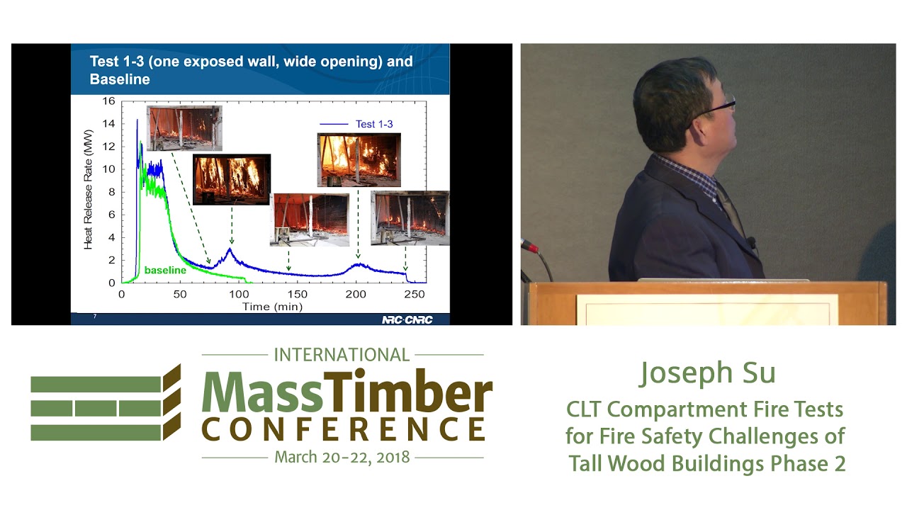 CLT Compartment Fire Tests for Fire Safety Challenges of Tall Wood ...