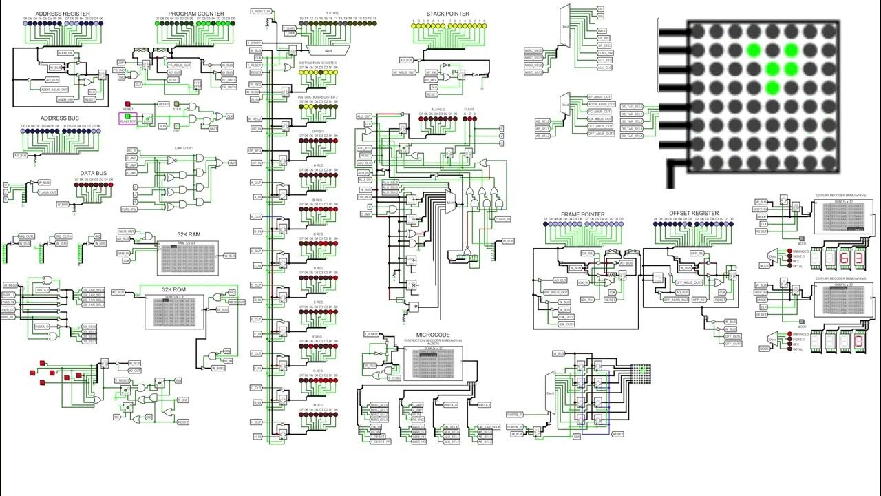 8 Bit custom CPU in Logisim running Game of Life @250kHz - YouTube