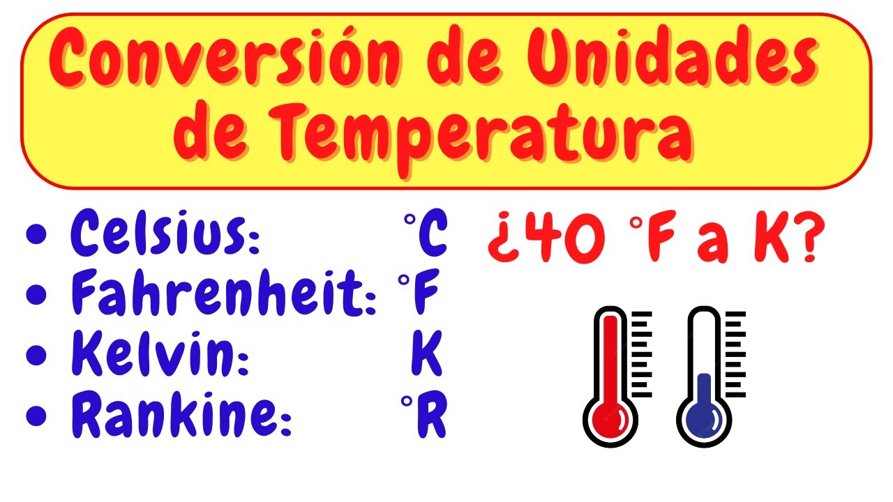 Conversiones De UNIDADES DE TEMPERATURA Cent grados Fahrenheit Conversiones De UNIDADES DE TEMPERATURA Cent grados Fahrenheit