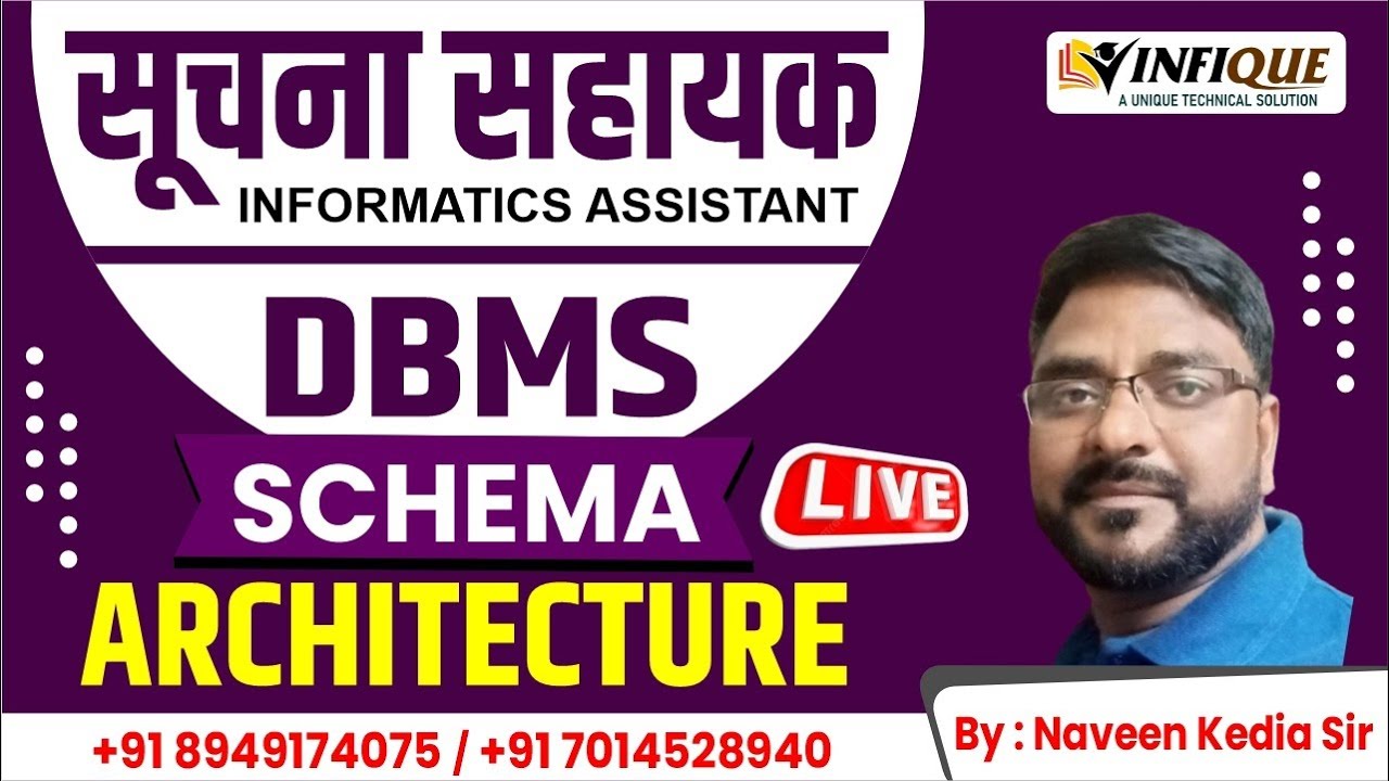Dbmsschema Architecture By Kedia Sir Youtube