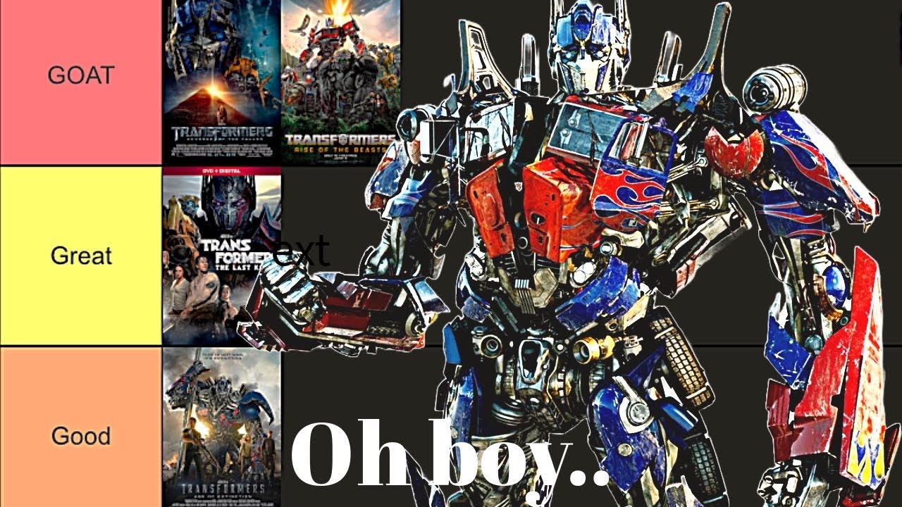RANKING Transformers Movies from WORST TO BEST - YouTube
