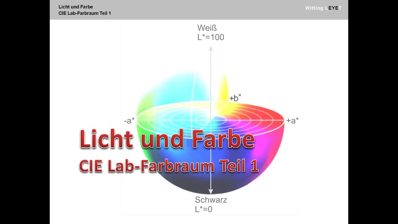 CIE Lab-Farbraum - Teil 1 / WL / Das Virtuelle Lichtlexikon - YouTube