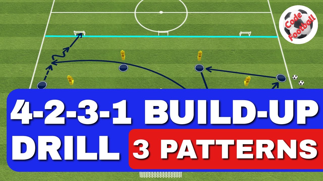 4-2-3-1 build-up exercise! 3 patterns of play! - YouTube