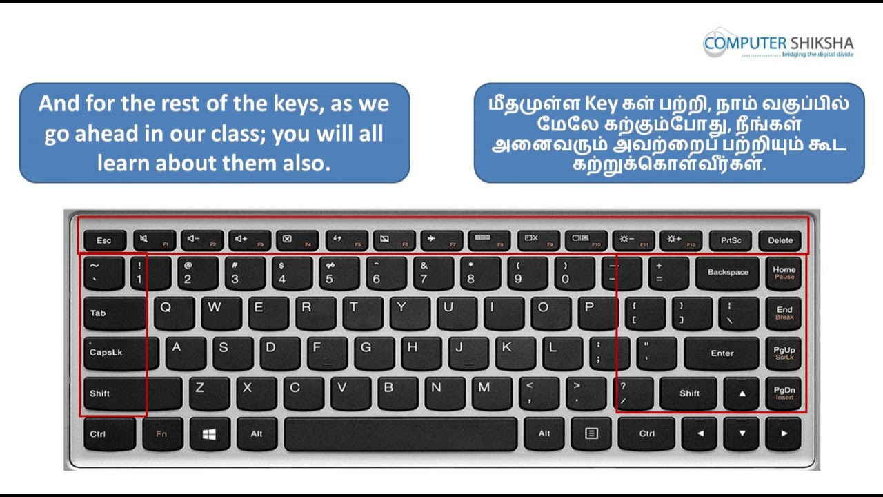 Class 7 Learn computers - Computer Education Online & Free (In Tamil ...