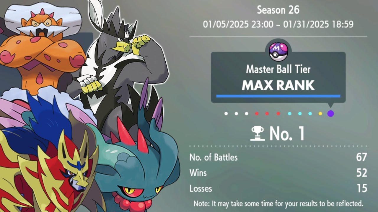 THE BEST TEAM IN REGULATION G (Currently) - Pokemon VGC 2025 (Reg G ...