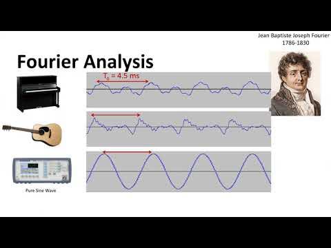 Fourier series 11.1(chapter 11 - Fourier Analysis ) - YouTube