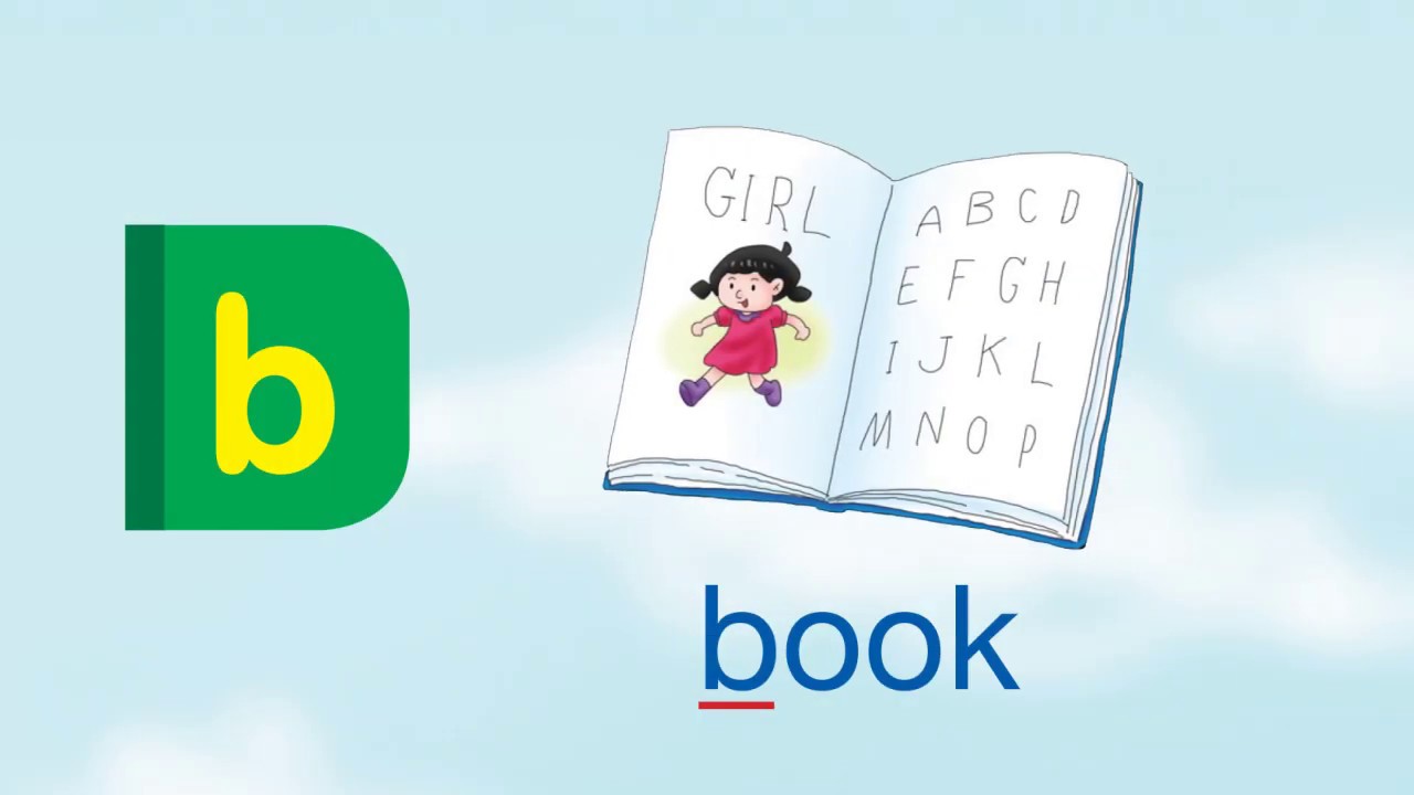 AROUND ME 3 /Unit 1_4A - YouTube