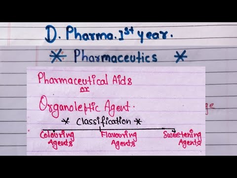 Pharmaceutical aids//Organoleptic agents//Classification-Colouring ...