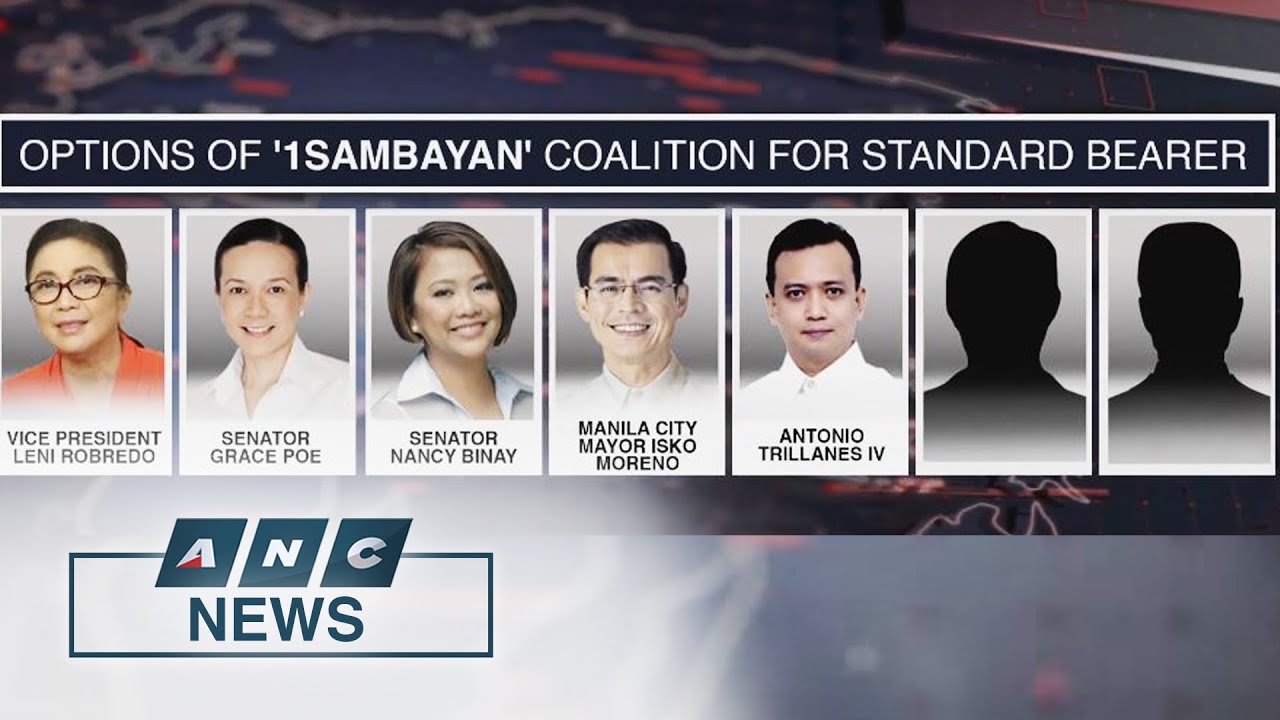1Sambayan to release list of potential nominees for the 2022 ...